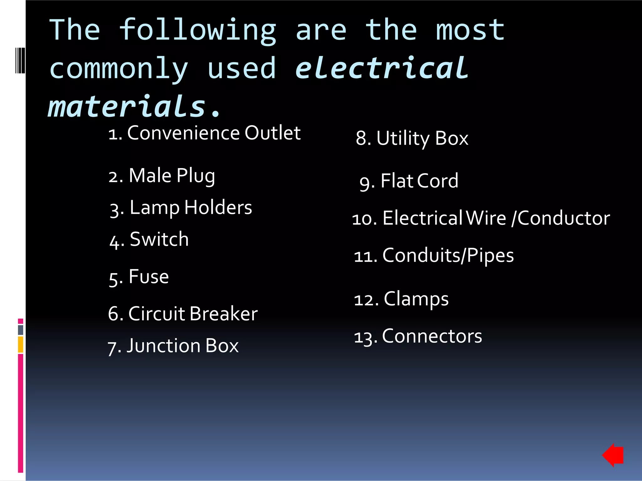 electricals supplies and materials.pptx