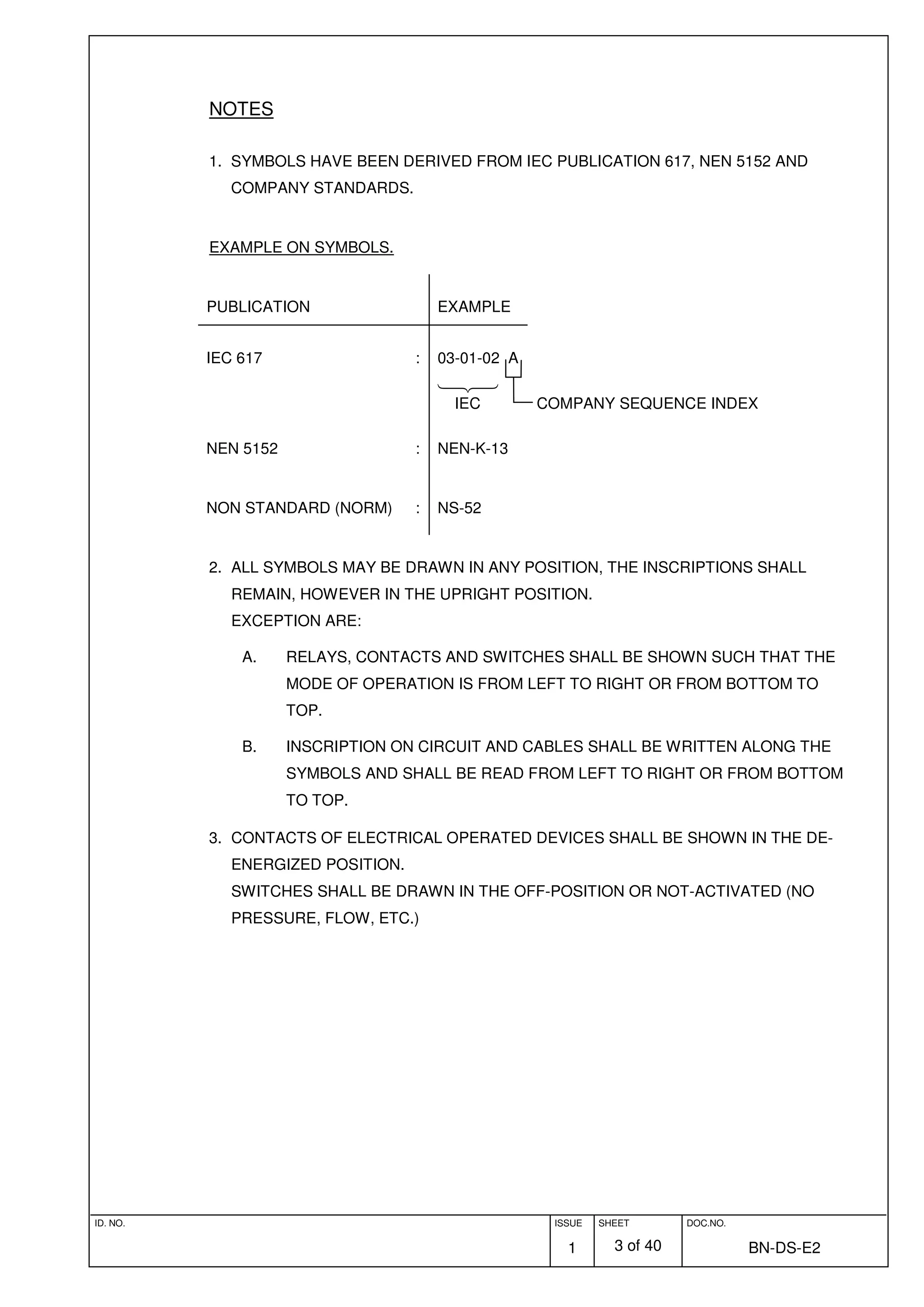 Electrical standard symbols | PDF