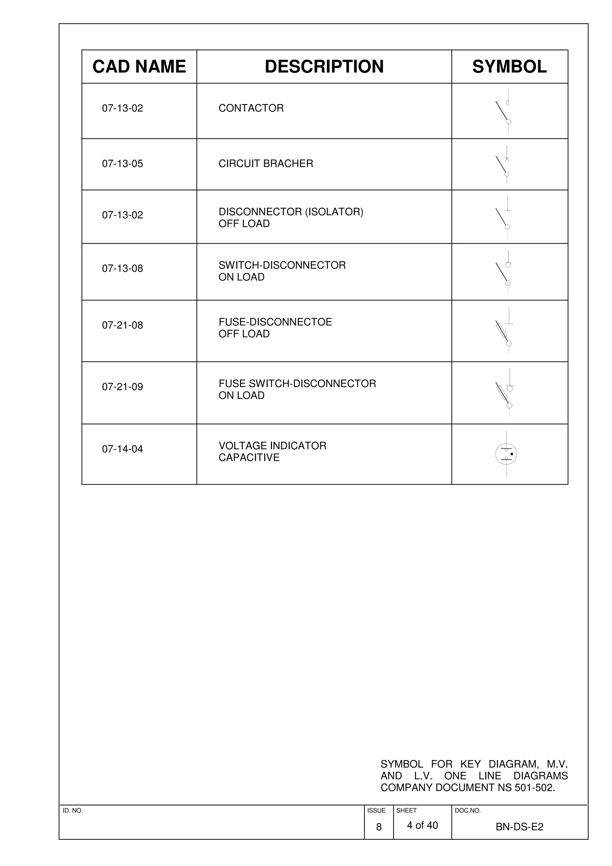 Electrical standard symbols | PDF
