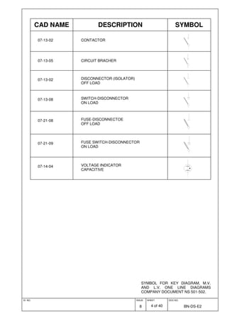 Electrical standard symbols | PDF