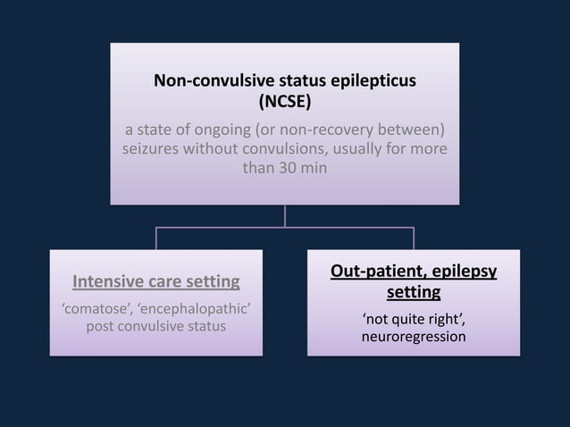 Electrical status beyond convulsive status epilepticus | PPT