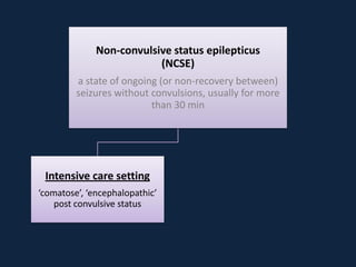 Electrical status beyond convulsive status epilepticus | PPT