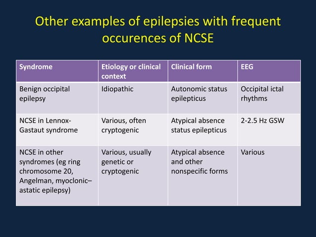 Electrical status beyond convulsive status epilepticus | PPT