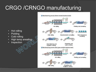 Electrical Steel | PPTX