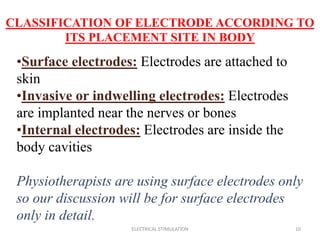 Electrical stimulation | PPTX