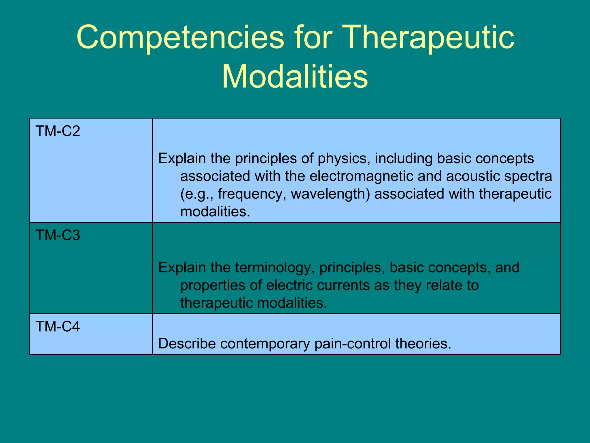 Electrical Stimulation Goals And Treatment | PPT