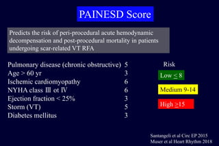 Electrical storm timing and approach for ablation | PPT