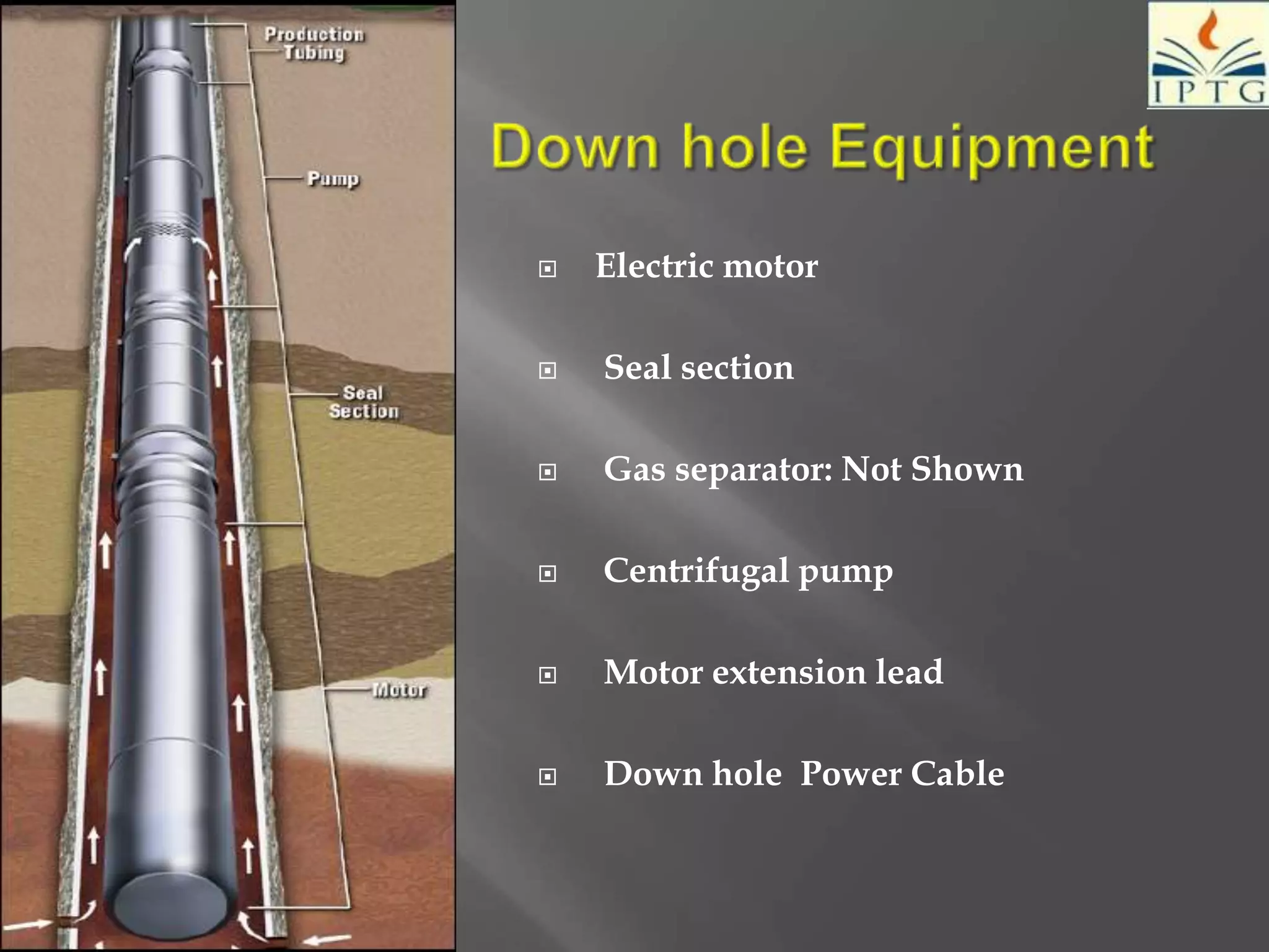 Electrical_Submersible_Pump (final).ppt