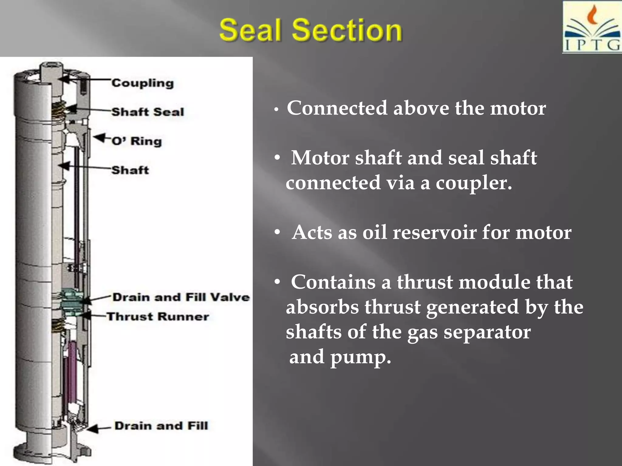 Electrical_Submersible_Pump (final).ppt