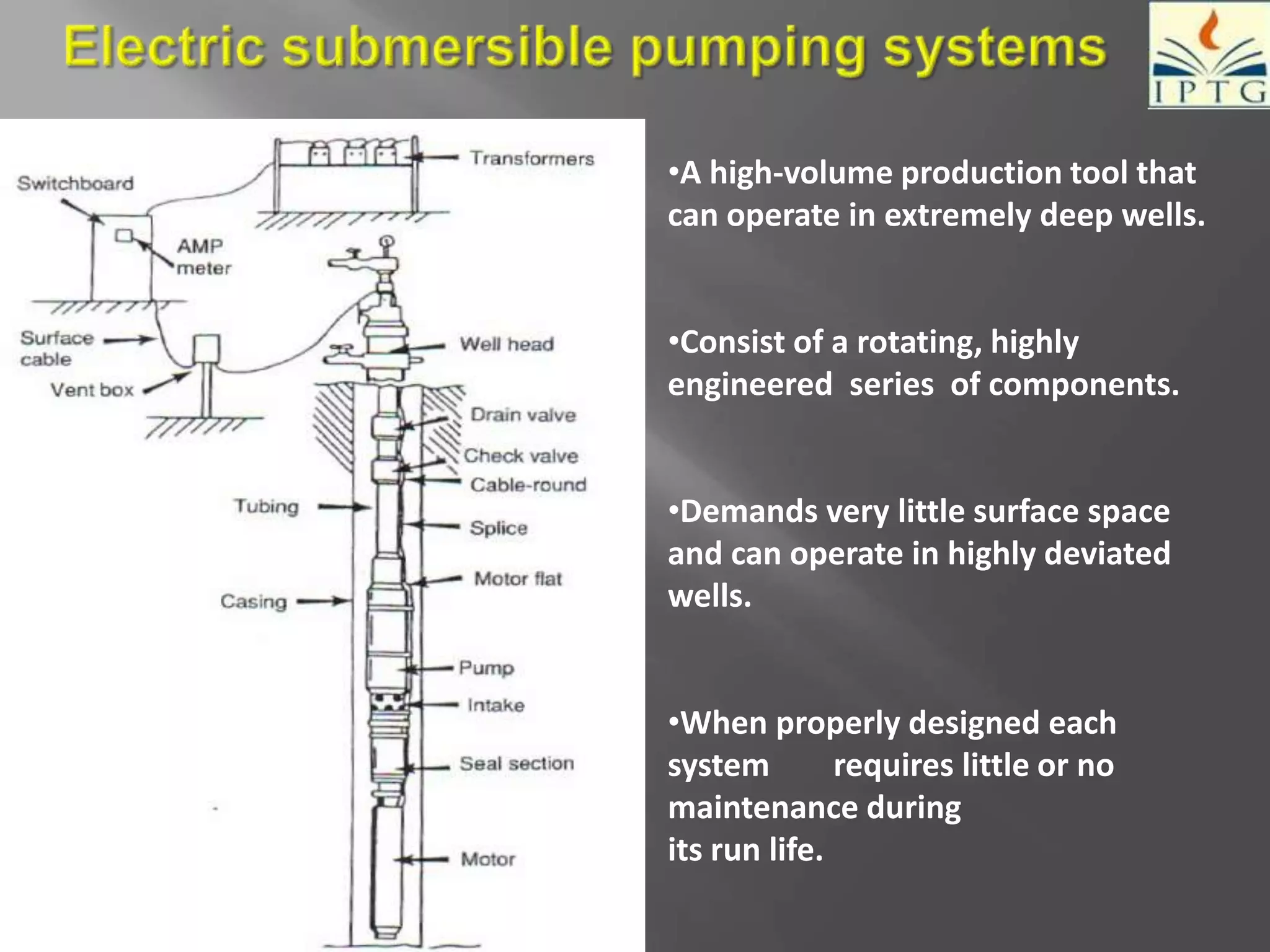 Electrical_Submersible_Pump (final).ppt