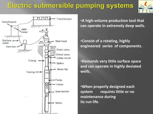 Electrical_Submersible_Pump (final).ppt