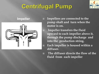 Electrical_Submersible_Pump (final).ppt