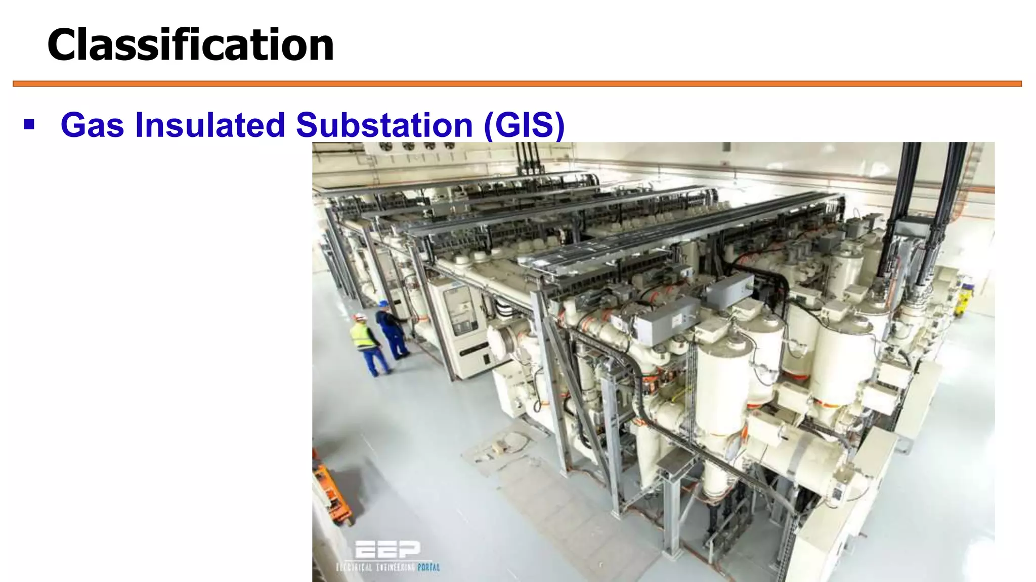 Electrical Grid Substation | PPTX