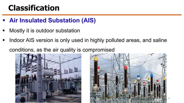 Electrical Grid Substation | PPTX