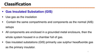 Electrical Grid Substation | PPTX
