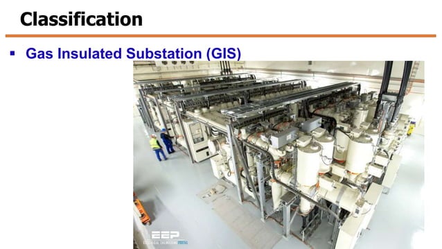 Electrical Grid Substation | PPTX