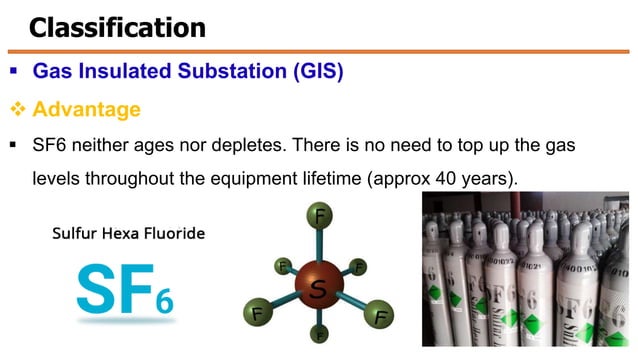 Electrical Grid Substation | PPTX