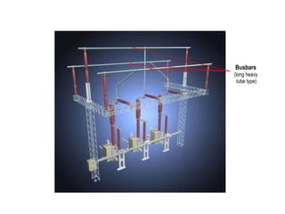 Electrical_substation_general_equipments.ppt