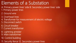 Electrical substation (grid station) | PPTX