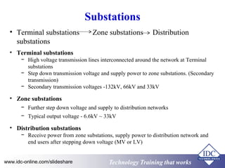 Electrical Substations and Switchyard Design | PPT