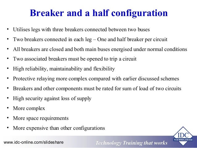 Electrical Substations and Switchyard Design