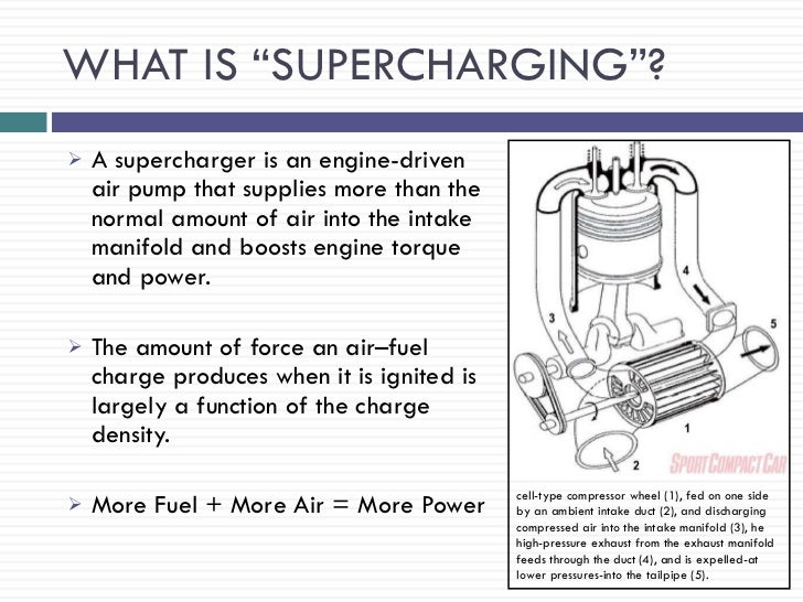 Supercharging Diagram Supercharging Of Ic Engines