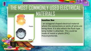 Electrical supplies and Materials - EIM exploratory | PDF