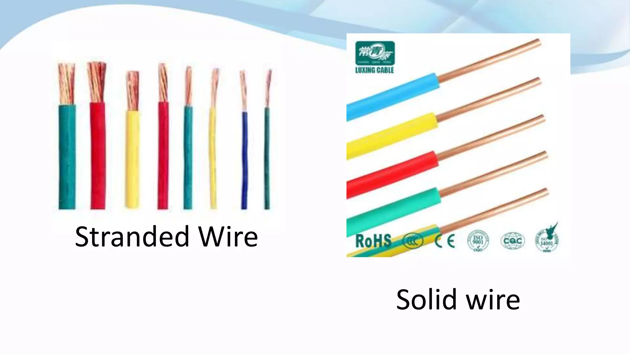 Electrical Supplies and Materials (EIM) | PPTX