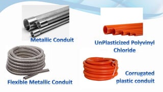 Electrical Supplies and Materials (EIM) | PPTX