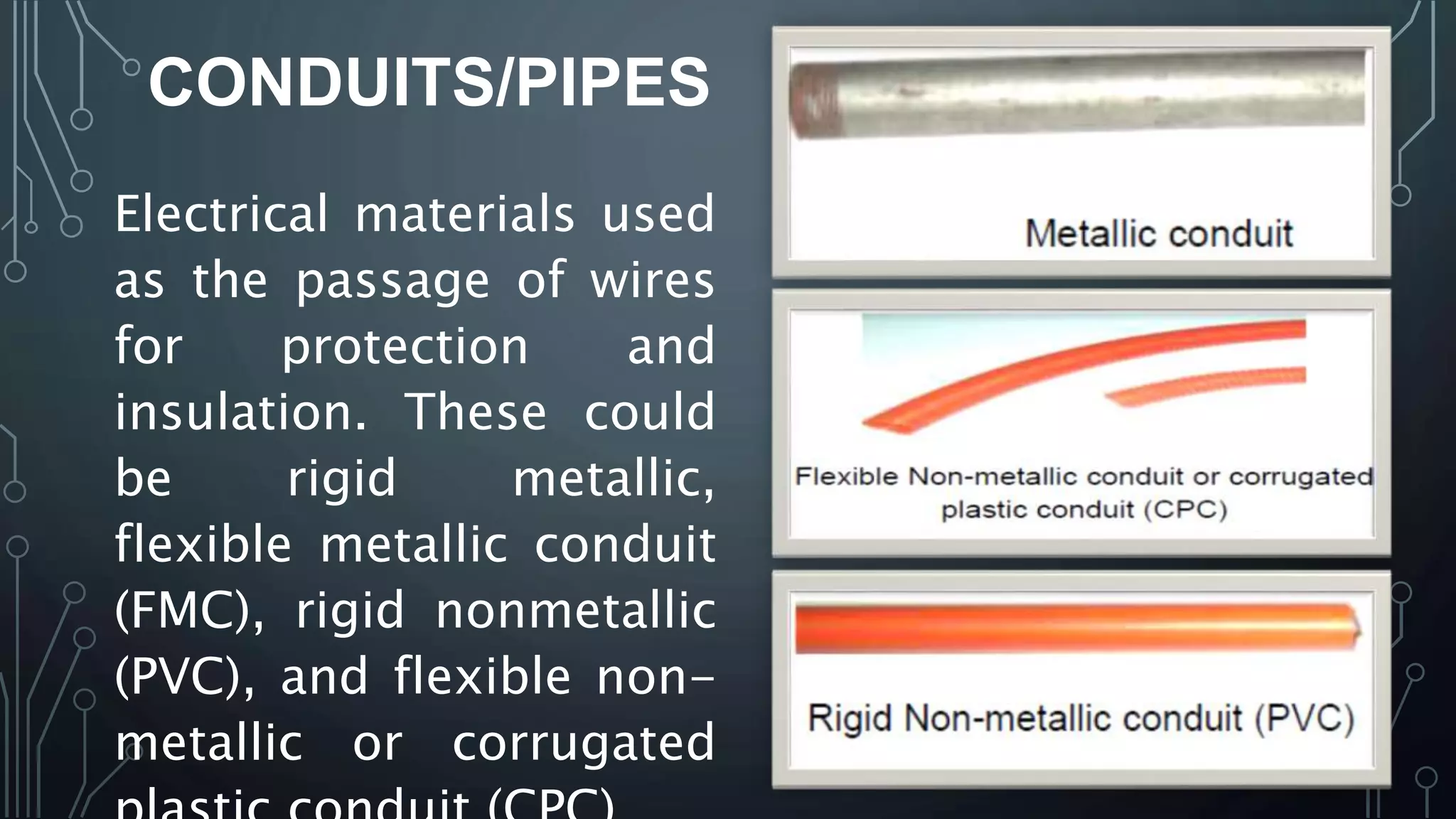 Electrical Supplies and Materials.pptx