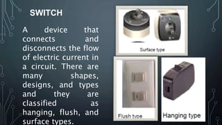 Electrical Supplies and Materials.pptx