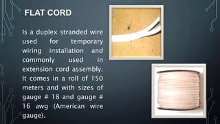 Electrical Supplies and Materials.pptx