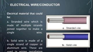 Electrical Supplies and Materials.pptx