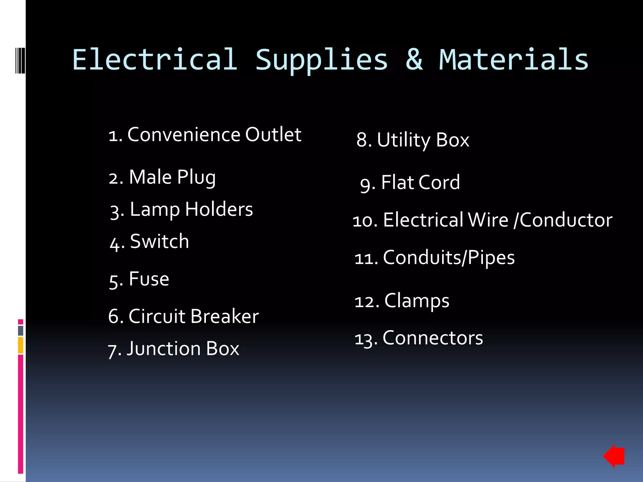 Electrical supplies & materials | PPTX
