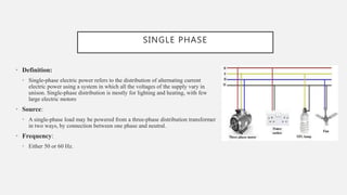Electrical supply & distribution | PPTX