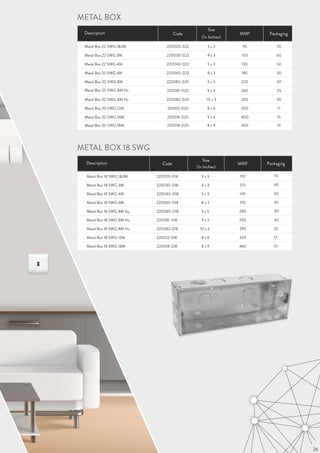 Electrical switches in india | PDF