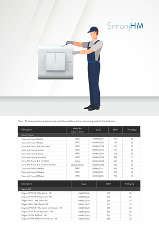 Electrical switches in india | PDF