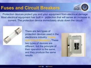 Electrical Switch Fuse Breaker Science.ppt