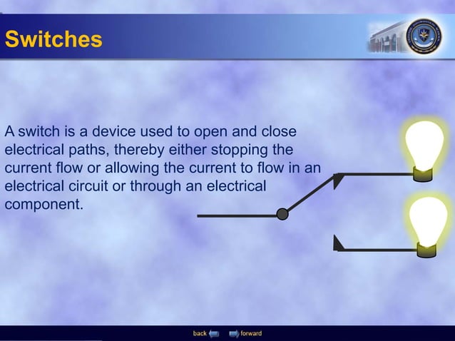 Electrical Switch Fuse Breaker Science.ppt