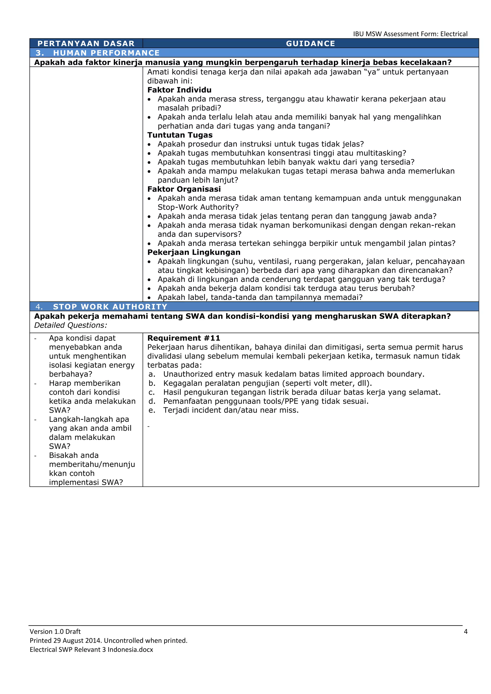Electrical swp relevant 3 indonesia | PDF