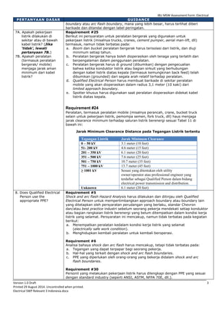 Electrical swp relevant 3 indonesia | PDF