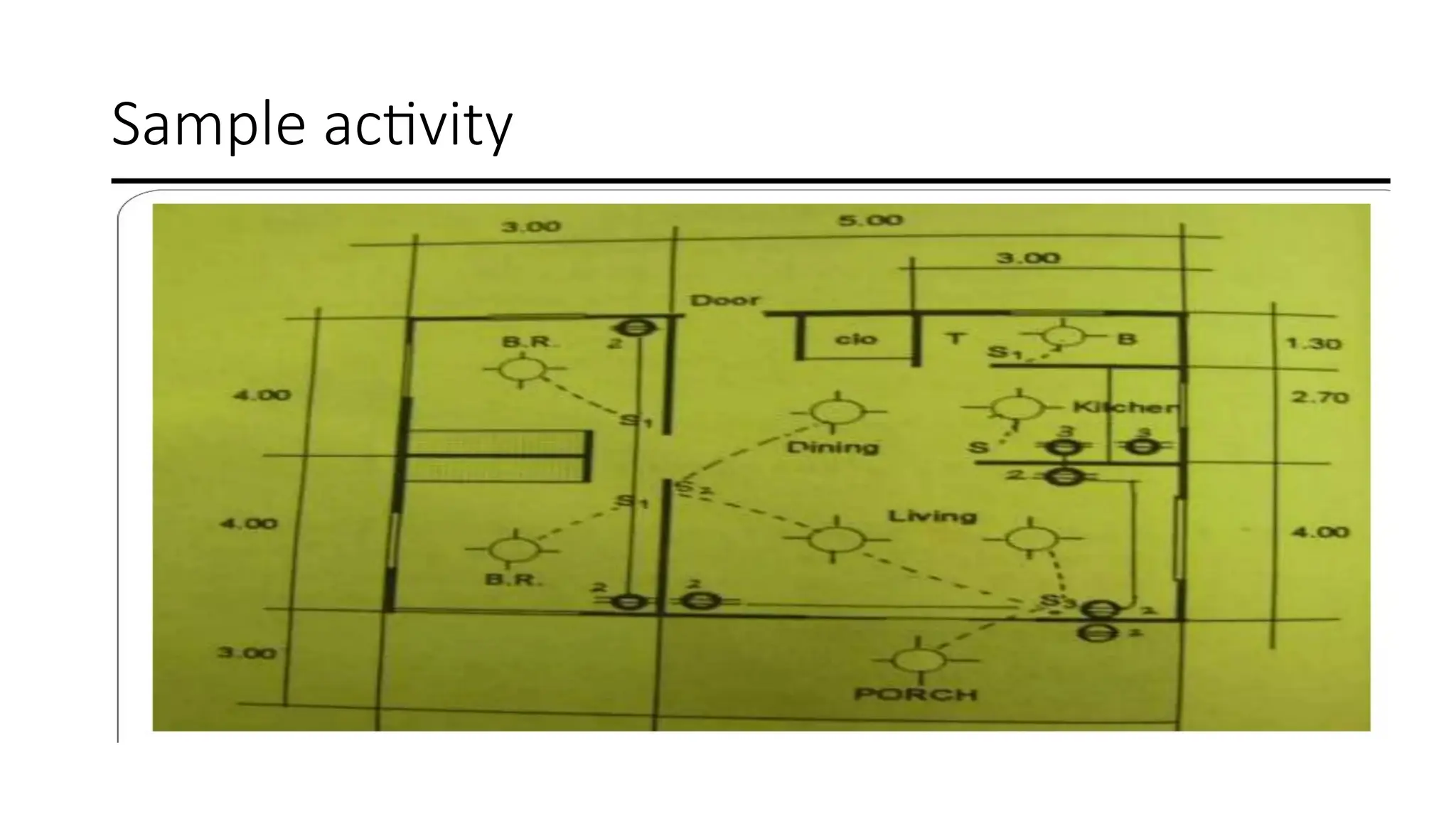 electrical symbol( ELECTRICAL INSTALLATION AND MAINTENANCE GRADE 8 | PPTX