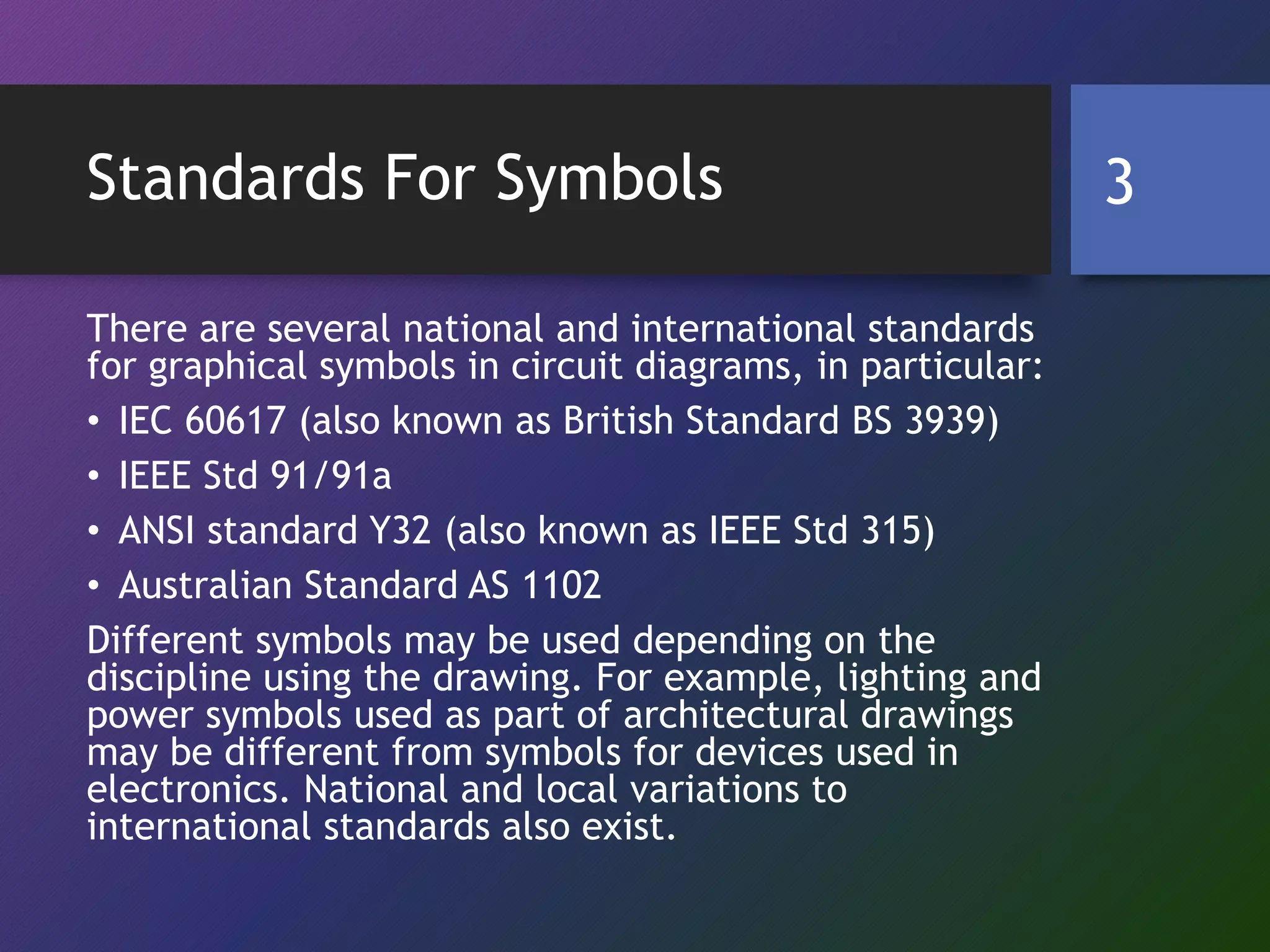 Electrical symbols | PPTX