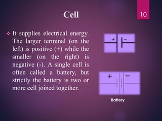 Electrical symbols | PPTX