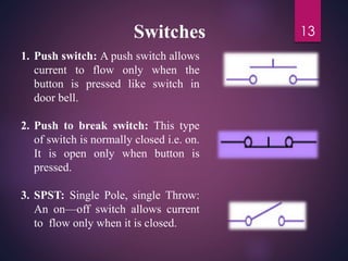 Electrical symbols | PPTX | Physics | Science