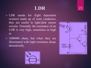 Electrical symbols | PPTX