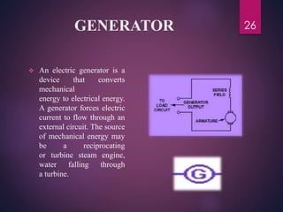Electrical symbols | PPTX