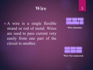 Electrical symbols | PPTX