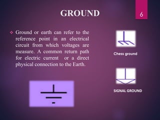 Electrical symbols | PPTX