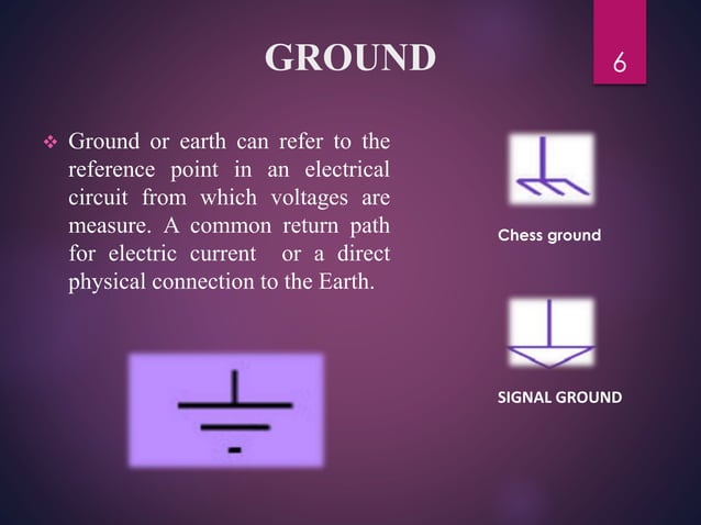 Electrical symbols | PPTX | Physics | Science